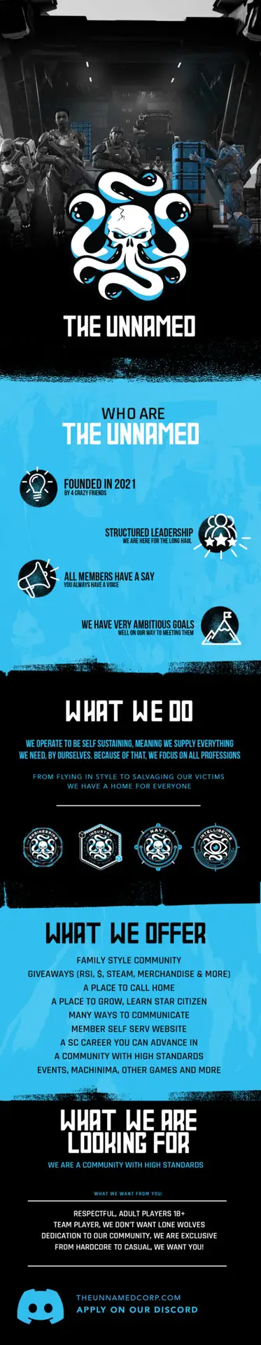 Overview - The Unnamed